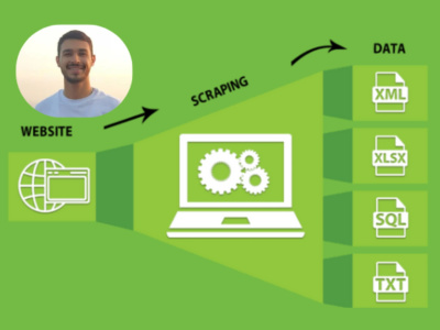 Web Scraping and Data Extraction Service | Upwork
