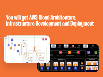 AWS Cloud Architecture, Infrastructure, Development and Deployment | Upwork