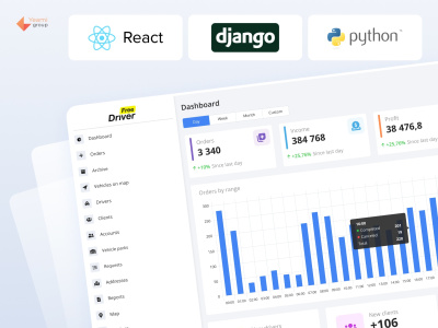 A MVP Web Application | JavaScript | React | Django | Web Development | Upwork