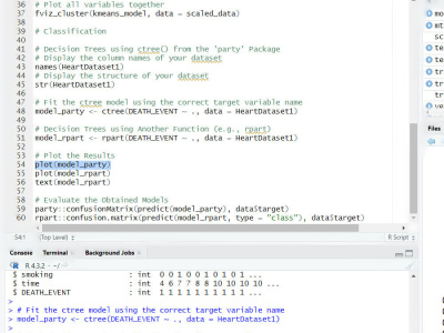 R studio coding, R programming language and Data Analysis Perfect solutions | Upwork