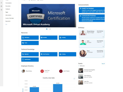 A nice looking and easy to use SharePoint Intranet Site | Upwork