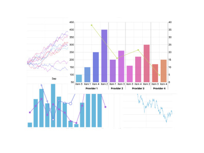 Data Analysis Admin Portal with Charts | Upwork