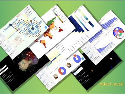 Plotly dash app that serves your business needs. | Upwork