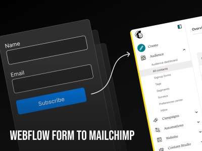 A Webflow form connected to Mailchimp | Upwork