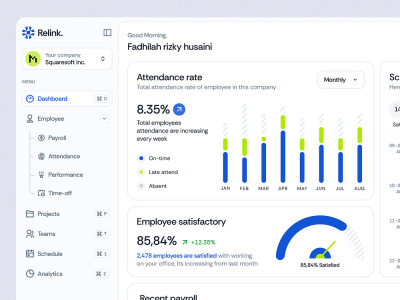 A Professional and Intuitive HR Dashboard Design | Upwork
