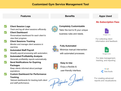 A Customized Gym Service Management Tool | Upwork