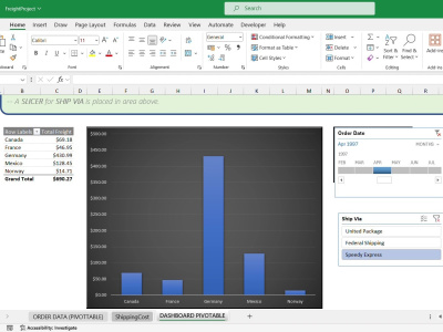 Data Entry, Organisation And Visualization Using Excel And Google ...