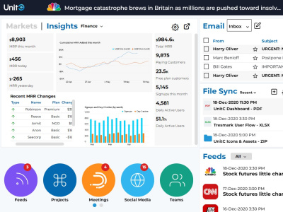 The centralized employee portal with dashboards and integrations | Upwork