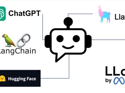 Custom Chatbot Solutions Tailored to Your Needs | Upwork