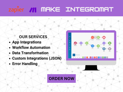 An automated workflow on the make.com integration platform | Upwork