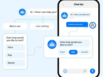 Custom knowledge chatbot integrated to your apps for your bussiness ...