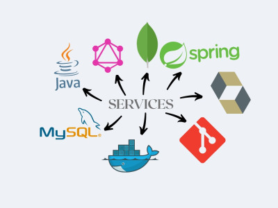 Java Spring Boot Project | Upwork