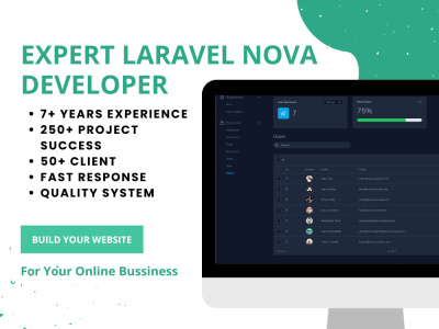 Expert Laravel Nova Developer | Upwork