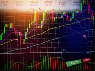 A Custom Trading Indicator, Forex Bot, EA bot | Upwork