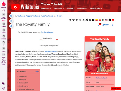 A Fandom Wikitubia Page | Upwork