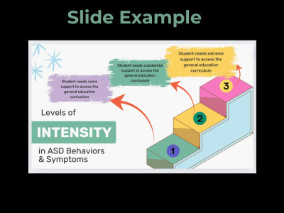 Creative and engaging slide decks to wow your audience! | Upwork