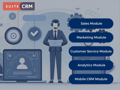SuiteCRM 7+8 setup with basic Configurations on Linux/AWS/VPS/Windows ...