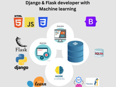 Full-Stack Web Developer | Django, Flask, and Machine Learning Expert ...
