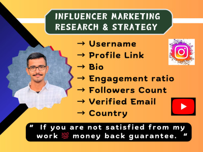 A best Instagram and Youtube Influencer list for your brand promotion ...