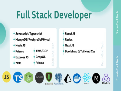 Full Stack Developer | Mern Stack | Node.js | React.js | Next.js | Cloud | Upwork