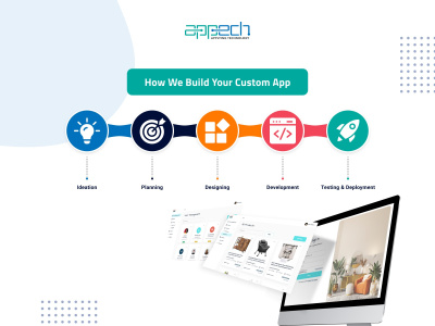 Full stack web development | API integration | Mobile app development | Upwork