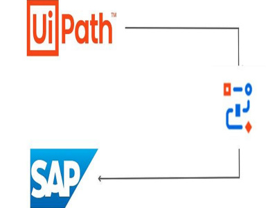 Automate Your SAP Processes with UiPath - Boost Efficiency and Accuracy ...