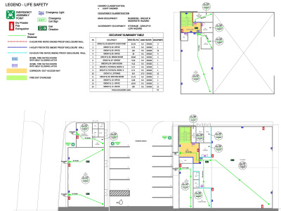 Life safety and emergency evacuation plan | Upwork