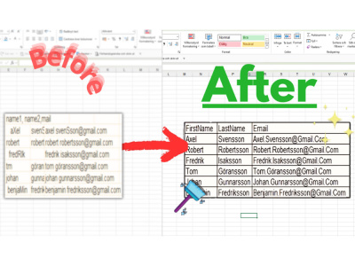 A cleaned Excel file. | Upwork