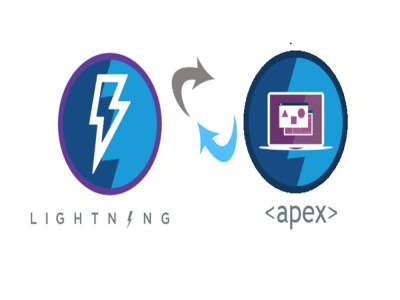 A enhance Salesforce with custom Apex and Lightning Web Components (LWC) | Upwork