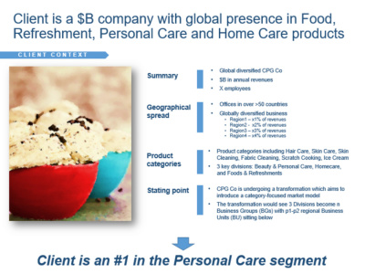 Visually impactful slides for client pitches | Workshop / Training ...