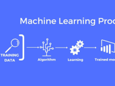 Custom machine learning based solutions for your business | Upwork