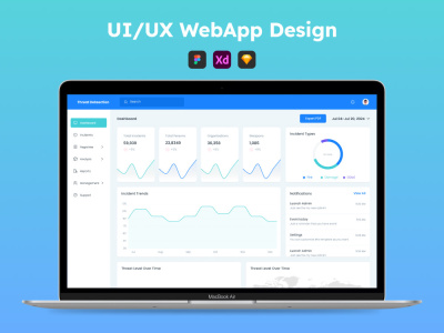 Custom Dashboard Design for Web Applications/ UI/UX Design | Upwork
