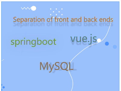 Web applications based on java, springboot, vue | Upwork