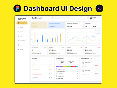 Pro Web App & SaaS App UX\UI Design | Dashboard UI/UX & Admin Panel Design | Upwork