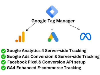 Setup google analytics 4, ga4, google ads conversion server side tracking | Upwork