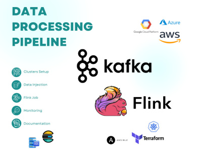 A Real-Time Data processing pipeline (Apache Kafka, Apache Flink) | Upwork
