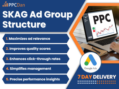 A powerful SKAG Ad Group Structure | Upwork