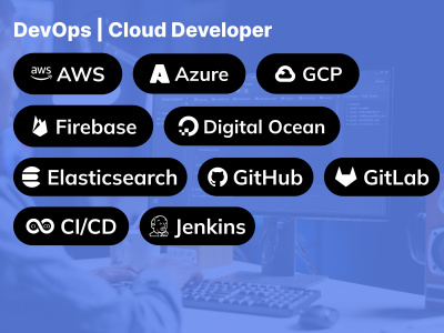 High-performance VPS setup and configuration on AWS, OVH, DigitalOcean, GCP | Upwork