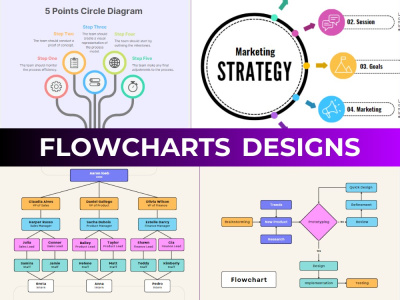 A professional flowchart | Org Chart | Business Infographics Design ...