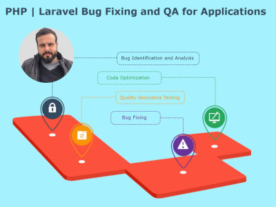 Expert PHP & Laravel Bug Fixing and QA for Web Applications | Upwork