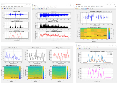 MATLAB Programming for Your Data Analysis, Signal Processing, and More | Upwork