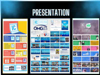 Custom Template Design PowerPoint PPT Presentation Design Services ...