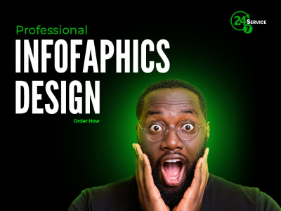 Professional Infographic Design, Amazon Infographic, Infographic ...