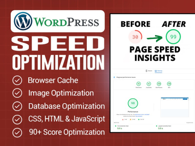 Increase WordPress Speed Optimization for Google PageSpeed and GTmetrix | Upwork