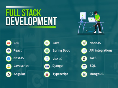 Full stack development | Blockchain | web3 | SAAS application | Upwork