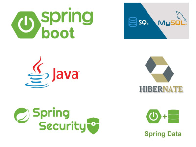 Application Development Using Java, Spring Boot, and Hibernate | Upwork