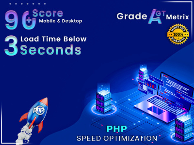 PHP Speed Optimization 90+ Score Mobile & Desktop ( Grade A GT Metrix ...