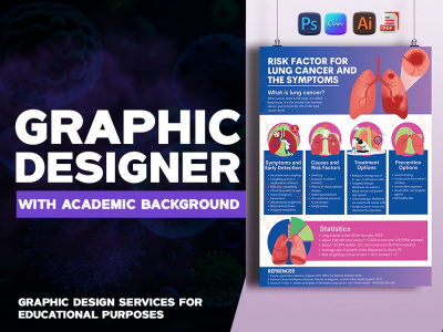 A Graphic Designer with Academic Background | Upwork