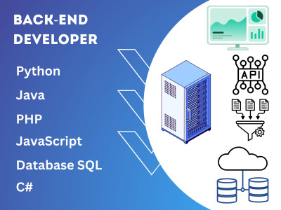 Backend development service ASP.NET core, express.js, Java, Python, PHP ...