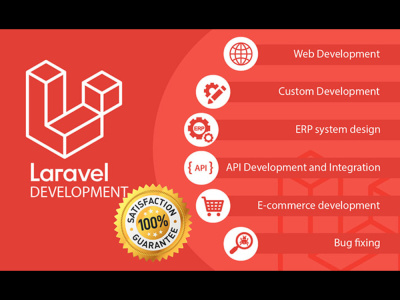 PHP Laravel Project | PHP Developer | Laravel Developer | Upwork